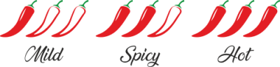 Sticker Mural Piments Mild Spicy Hot - ref.d17162 | MPA Déco