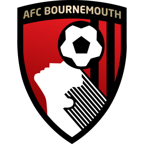 Sticker Logo AFC Bournemouth | MPA Déco