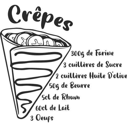 Sticker Recette Crèpes | MPA Déco