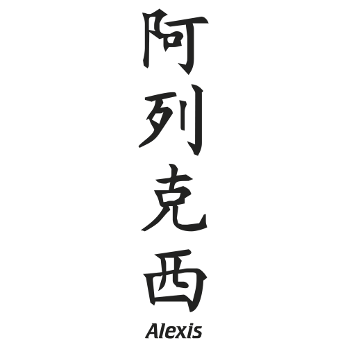 Prenom Chinois Alexis | MPA Déco