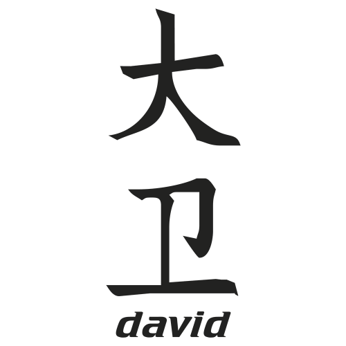Prenom Chinois David | MPA Déco