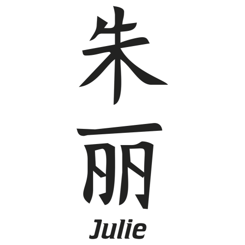 Prenom Chinois Julie | MPA Déco