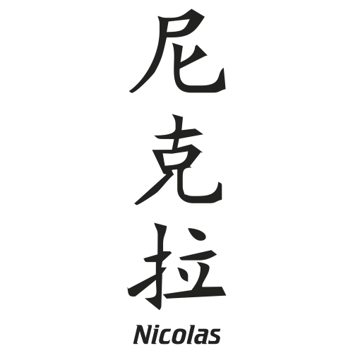 Prenom Chinois Nicolas | MPA Déco