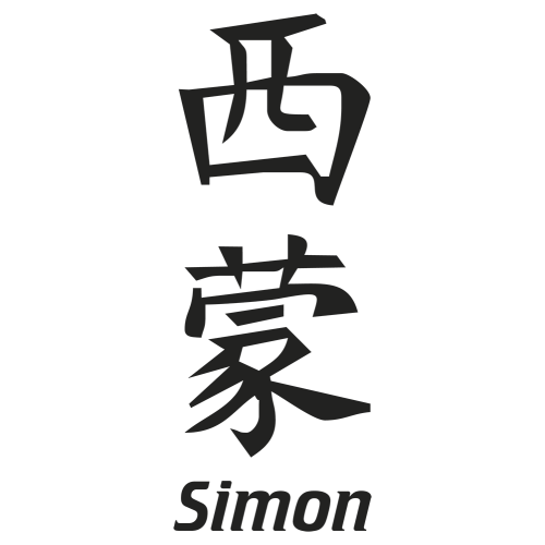 Prenom Chinois Simon | MPA Déco