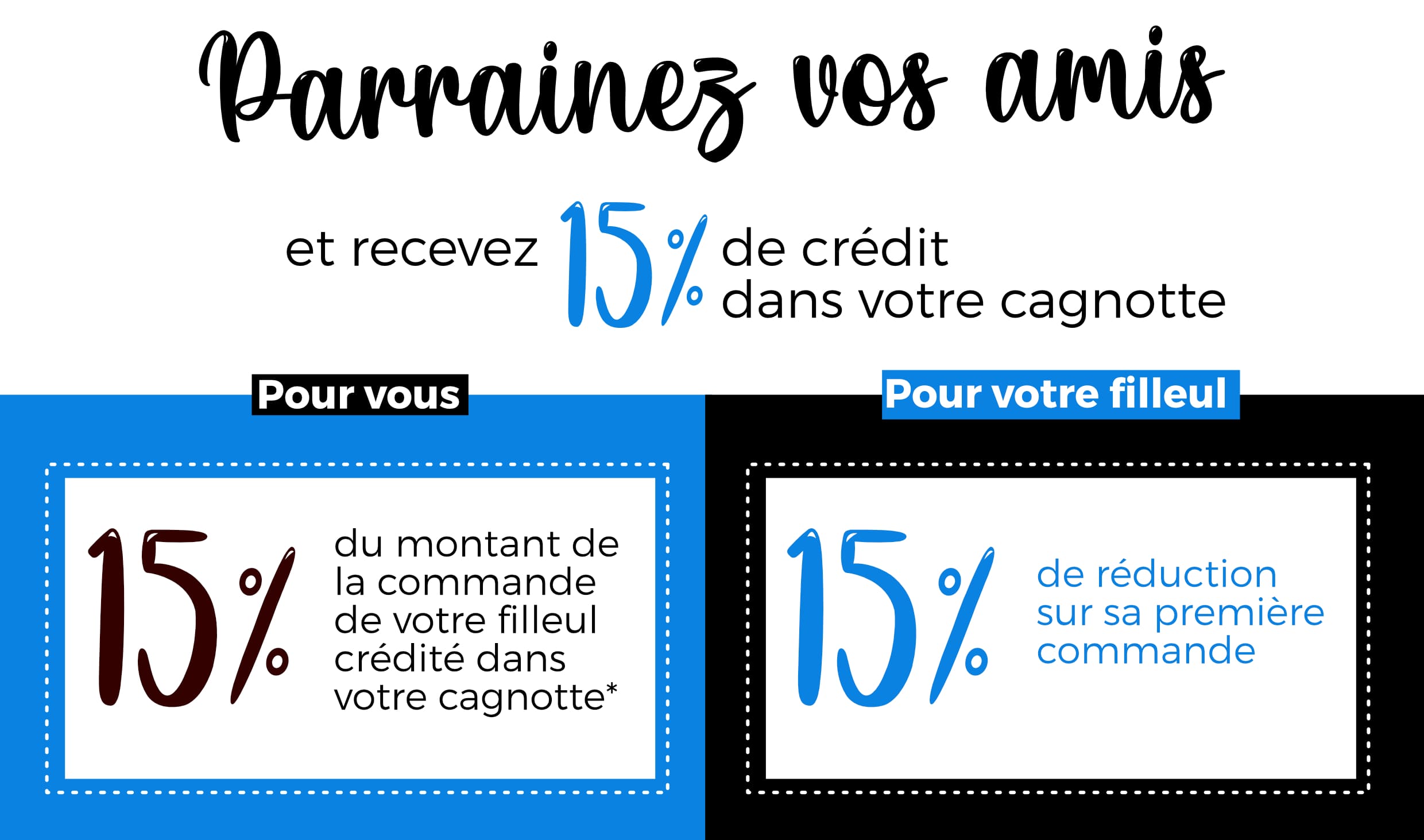 Programme de parrainage | MPA Déco